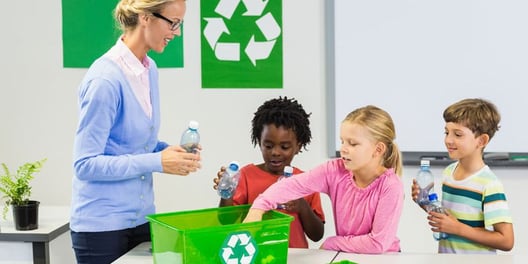 How To Teach Students About Climate Change | Extended Notes